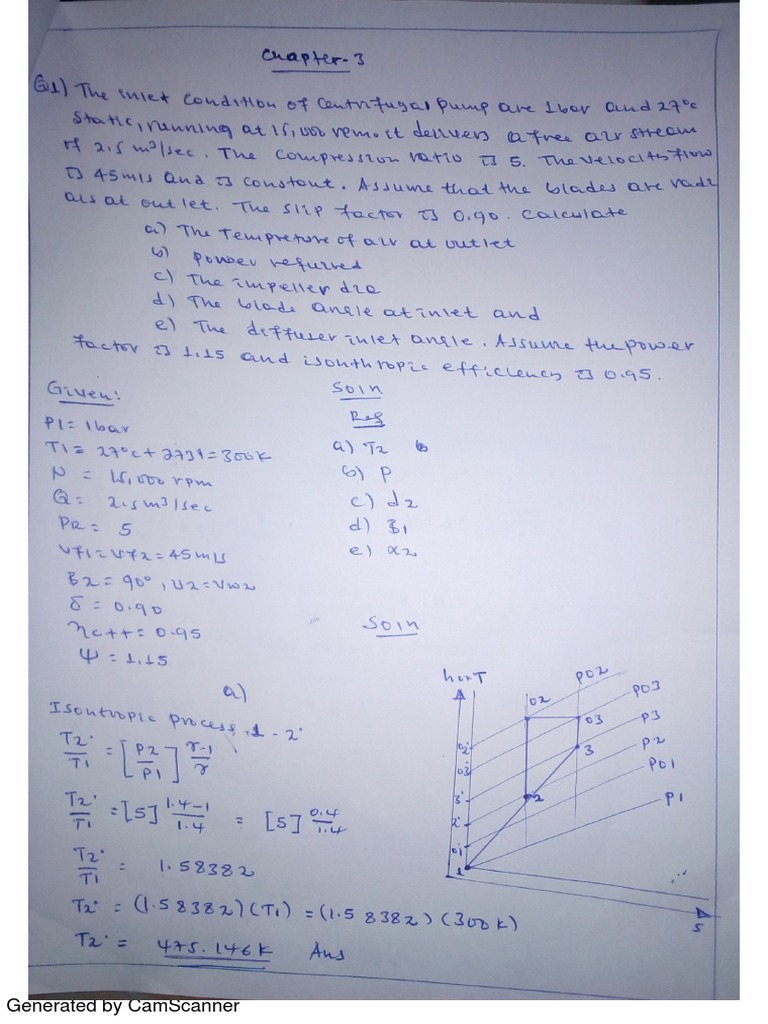 Turbo Scribd Overview | PDF