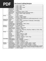 Ark Commands and IDs Guide | PDF | Computing | Software