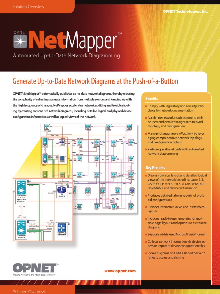 Network Diagramming - OPNET NetMapper | PDF | Payment Card Industry ...