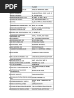 14 Basic Cuts of Vegetables With Sizes | PDF | Cookware And Bakeware | Home