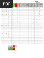 Defibrillator Checklist | PDF