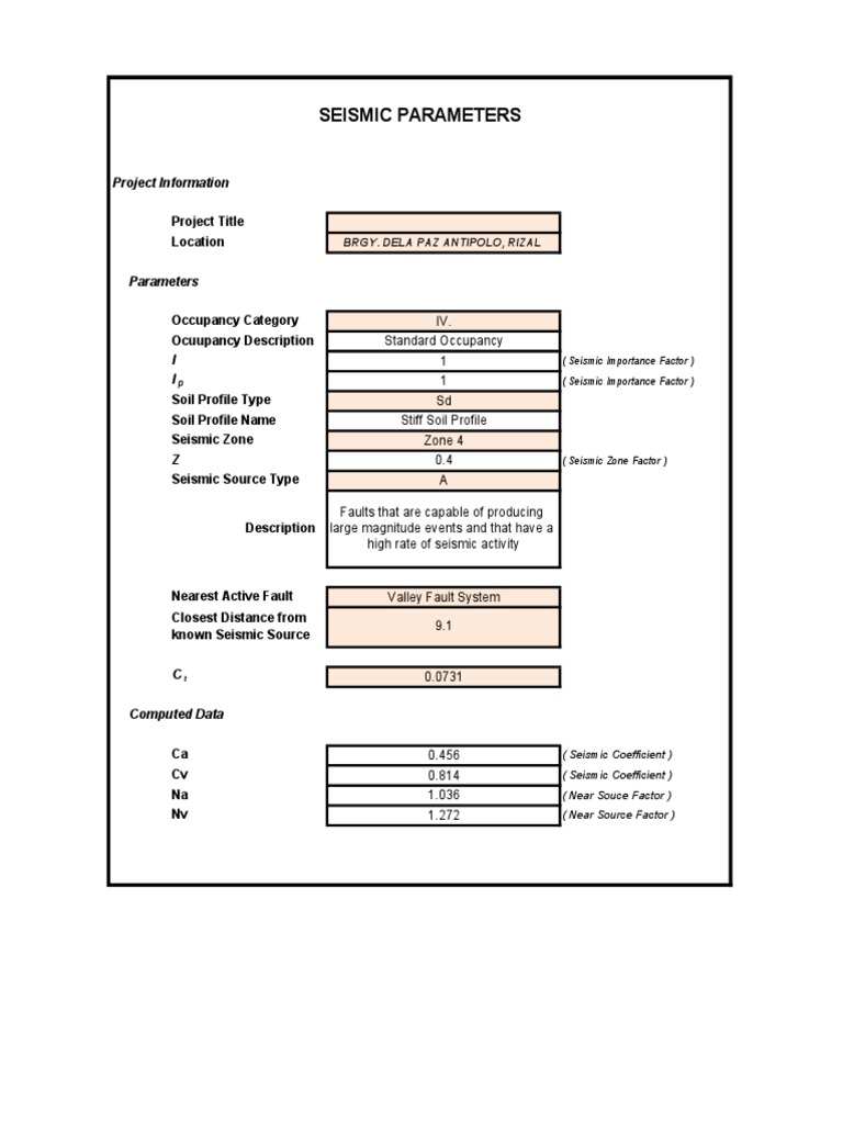 Seismic Parameters: Brgy. Dela Paz Antipolo, Rizal | PDF | Seismology ...