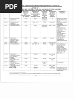 TWG Bid Evaluation Report - Template For Sharing | PDF | Notary Public ...