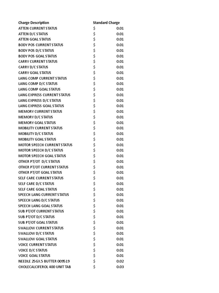 Holy Family Hospital Charge List 2023 | PDF | Influenza Vaccine ...