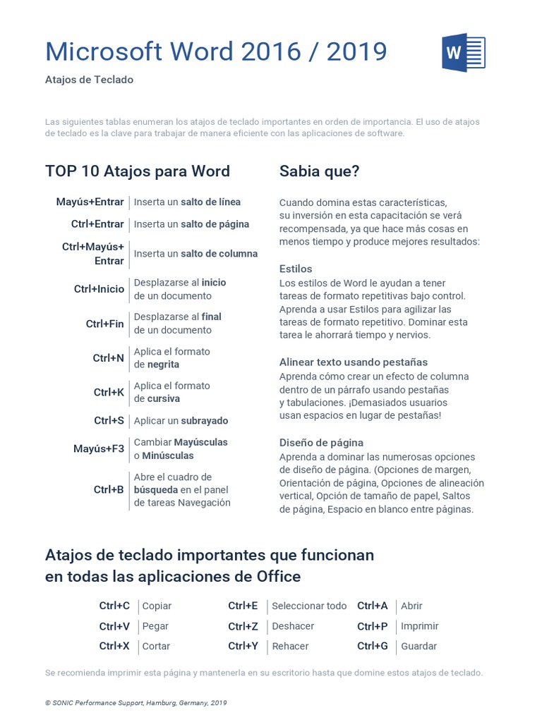 Cuadro De Atajos De Teclado De Microsoft Office Más De 30 Mejores