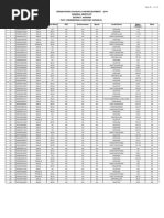 AP Model Schools List | PDF