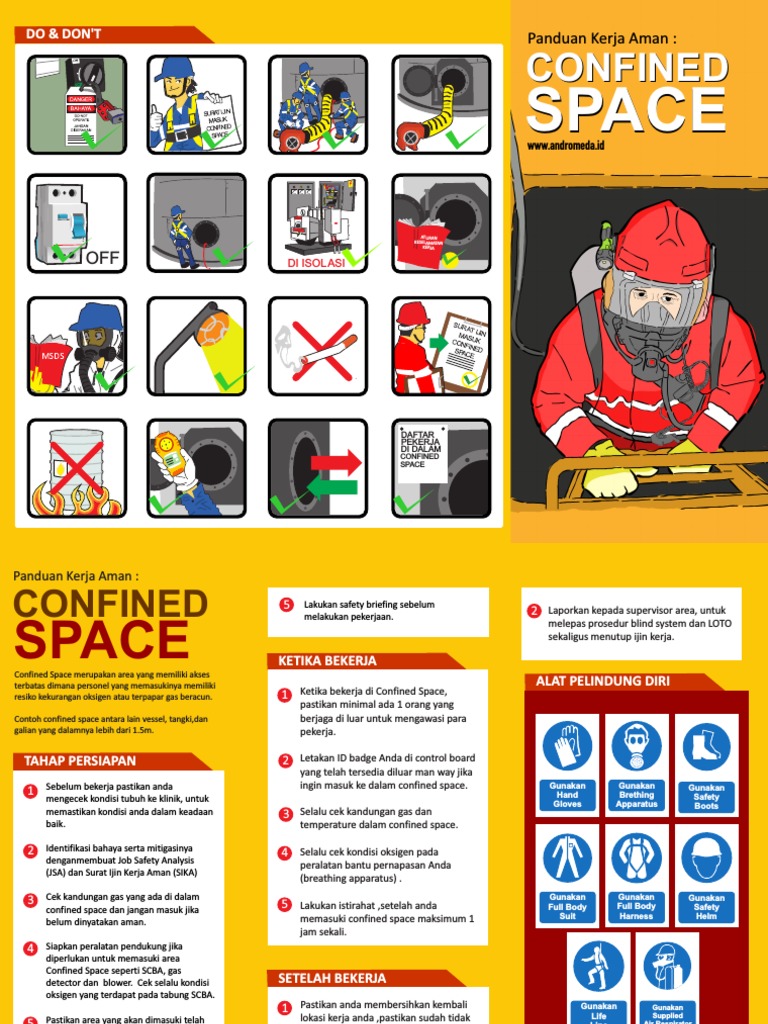 Safety Poster Leaflet Confined Space | PDF
