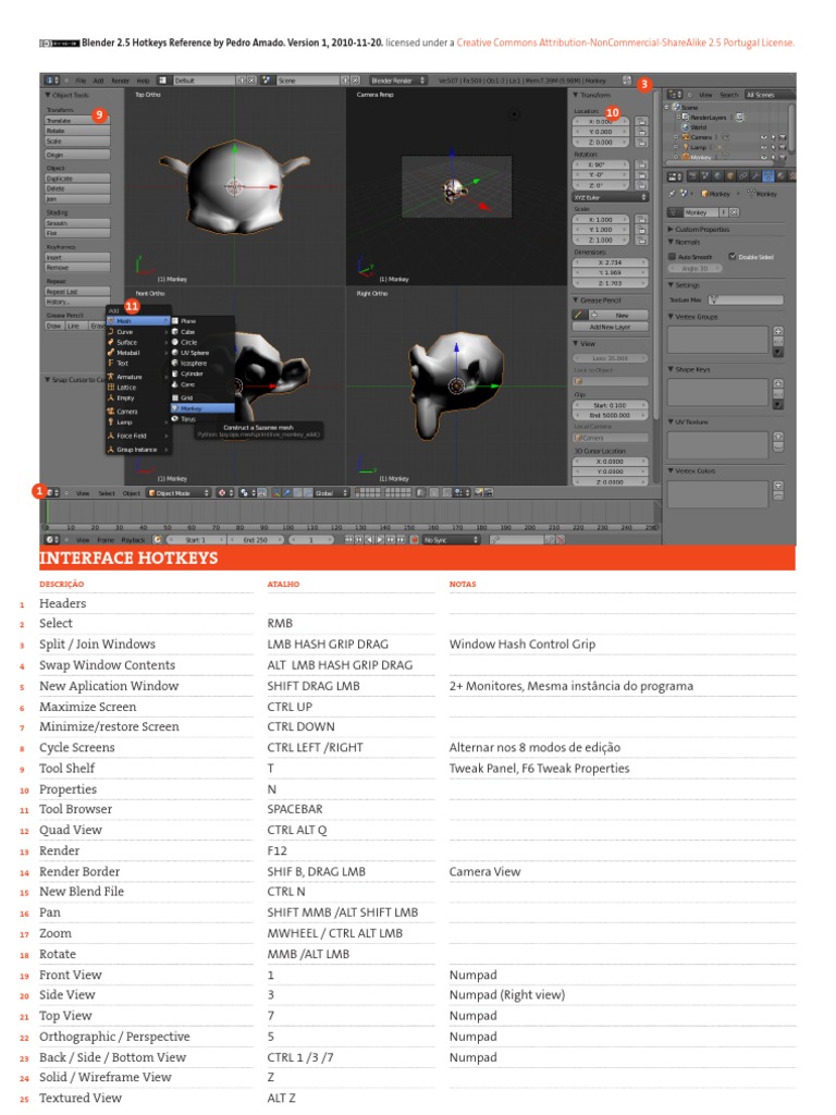 Blender Interface Hotkeys | PDF | Keyboard Shortcut | Areas Of Computer ...