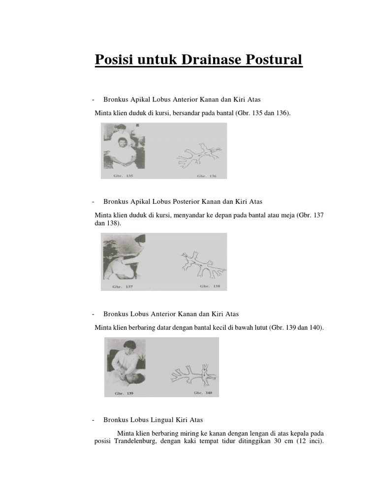 Posisi Untuk Drainase Postural | PDF