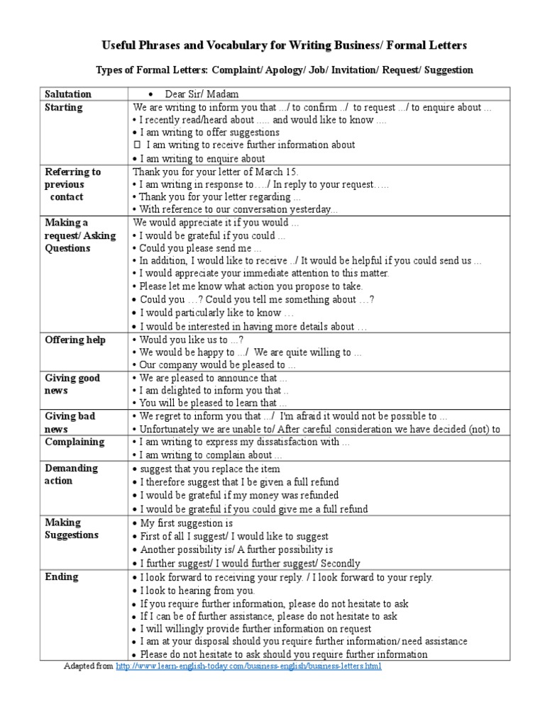 Useful Phrases and Vocabulary For Writing Business/ Formal Letters ...