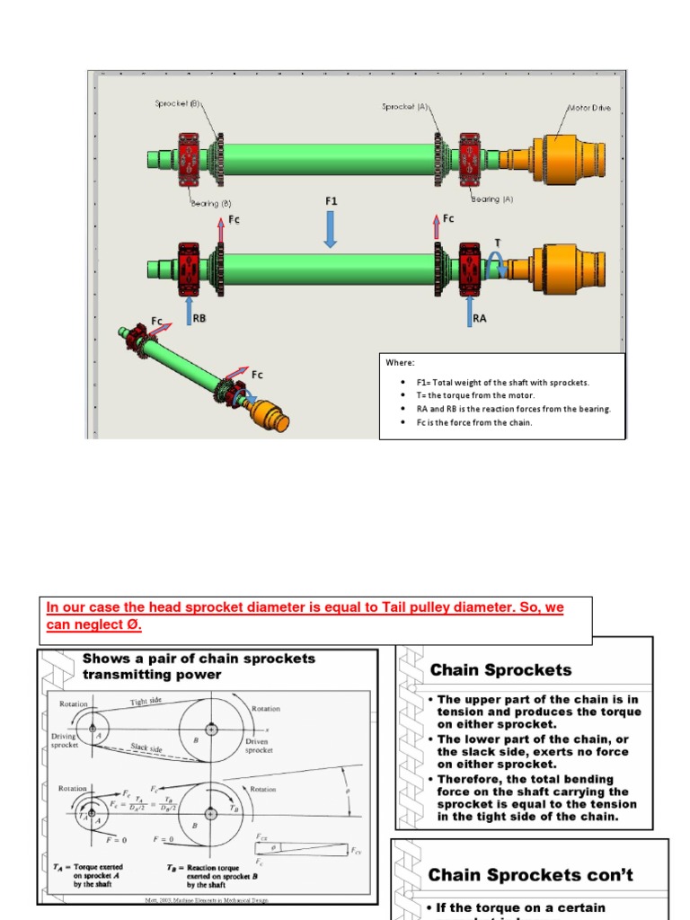 Apron Feeder Shaft Design Forces Layout | PDF