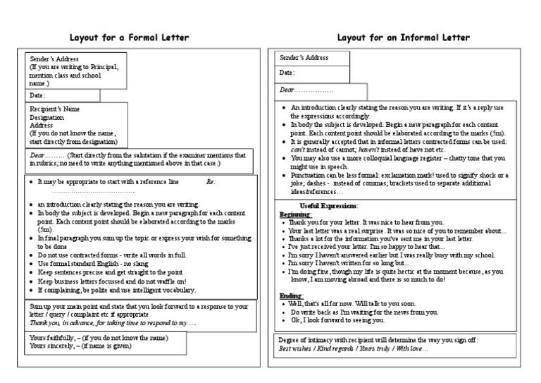 Layout For A Formal Letter Layout For An Informal Letter | PDF ...