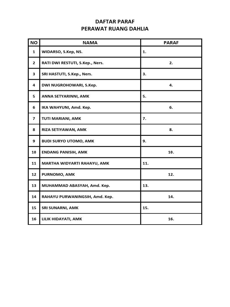 Daftar Paraf | PDF | Seni | Agama & Spiritualitas