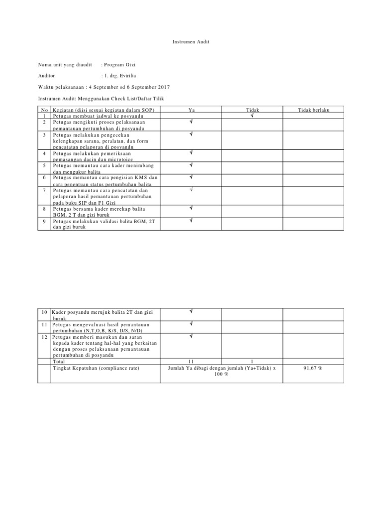 (PDF) Instrumen Audit Internal Ukm | PDF | Science & Mathematics
