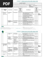 JSA To Perform Greasing of Motor Bearing | PDF | Nature