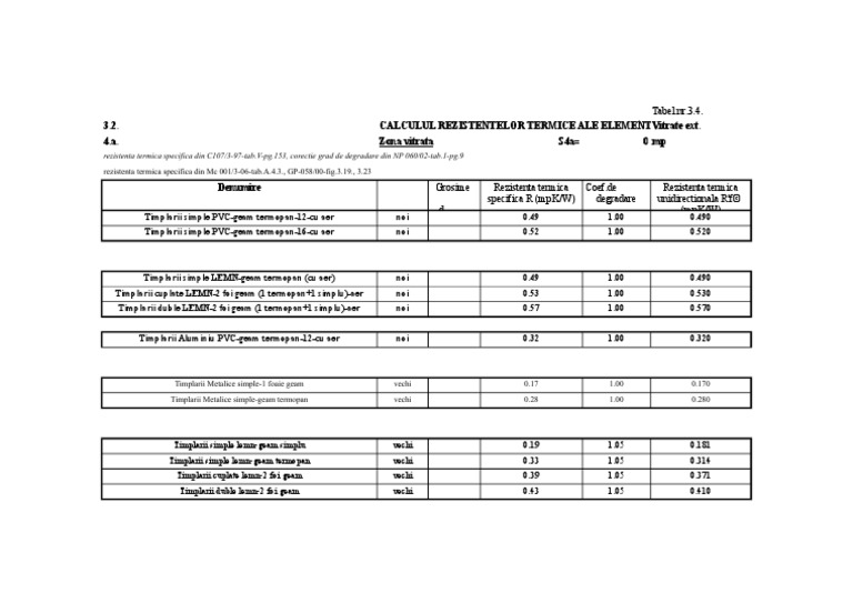 3.2. Calculul Rezistentelor Termice Ale Element Vitrate Ext. 4.a. Zona ...