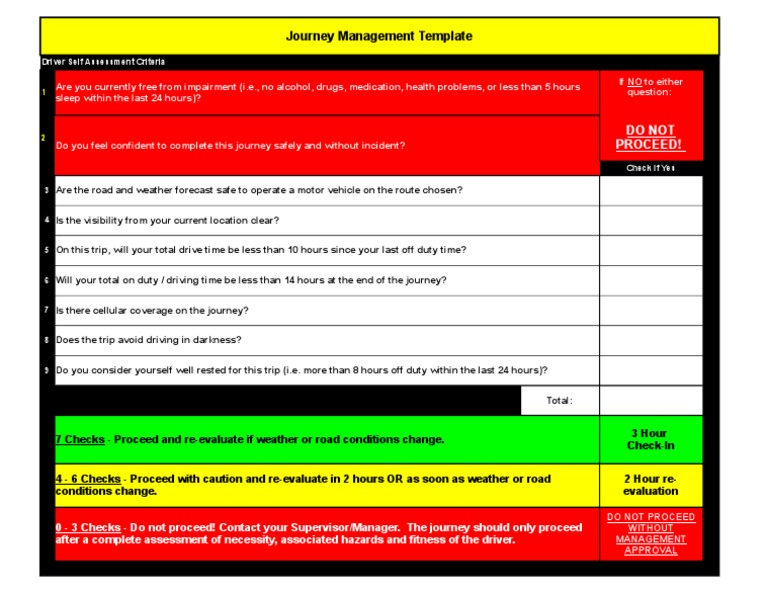 Journey Management Template | PDF | Transport