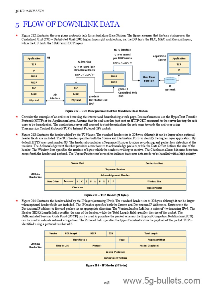 5G in Bullets - Flow - of - Data - Sample | PDF | Internet Protocol ...