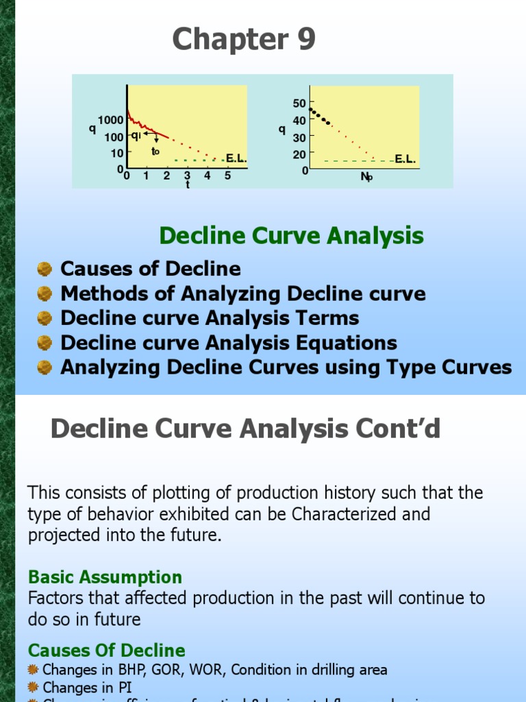 Decline Curve Analysis | Download Free PDF | Logarithm | Exponential Function