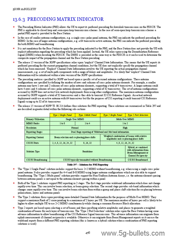 5G in Bullets - PMI - Sample | PDF | Mimo | Radio Resource Management