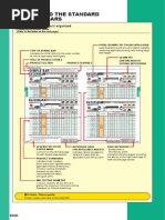 Fletcher 2100 Manual | PDF | Nut (Hardware) | Screw