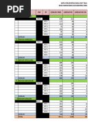 Contoh Master Dokumen Register Proyek | PDF