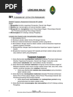 Contoh Skrip Ucapan Pengerusi Majlis Bengkel LDP | PDF