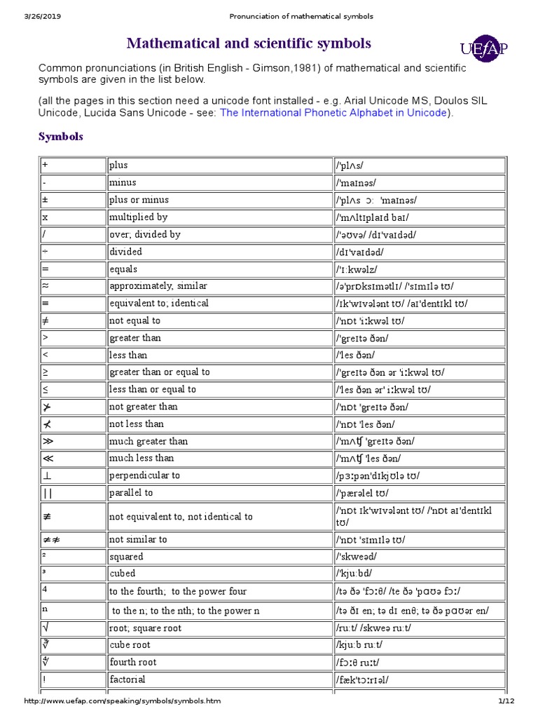 Pronunciation of Mathematical Symbols | PDF | Trigonometric Functions ...