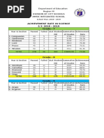 NAT Division Code | PDF