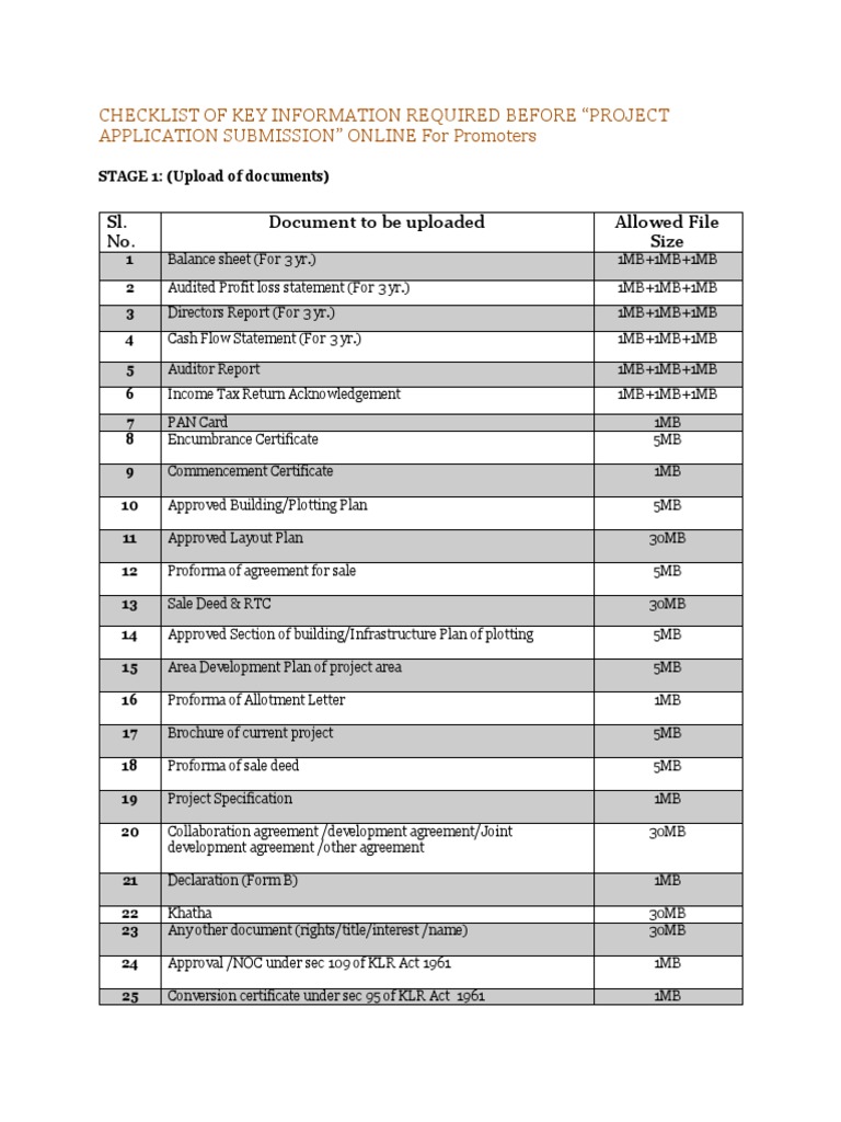RERA Checklist | PDF | Economies | Government