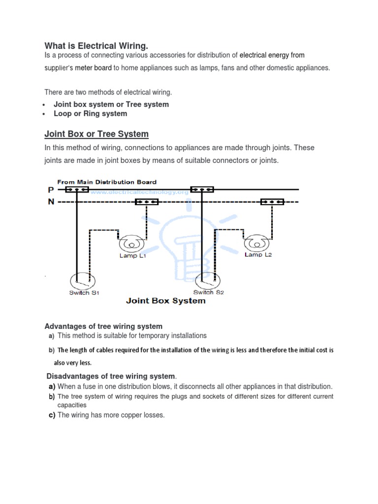 What Is Electrical Wiring.: Joint Box System or Tree System Loop or ...