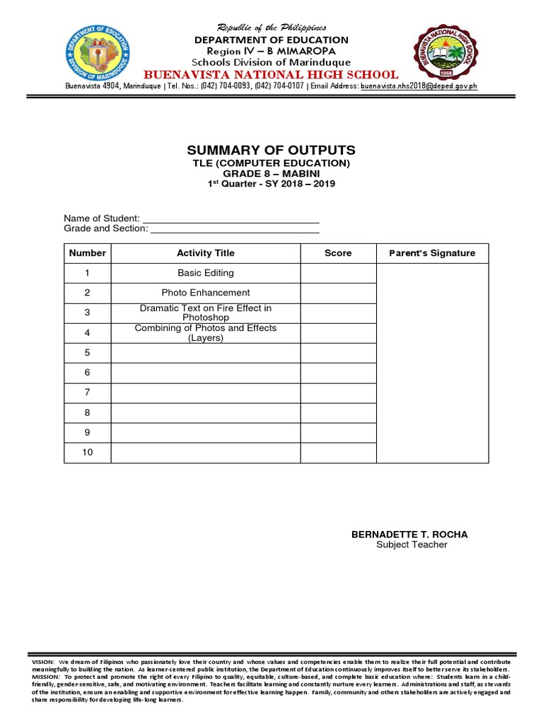 Summary of Outputs | PDF | Learning | Empowerment
