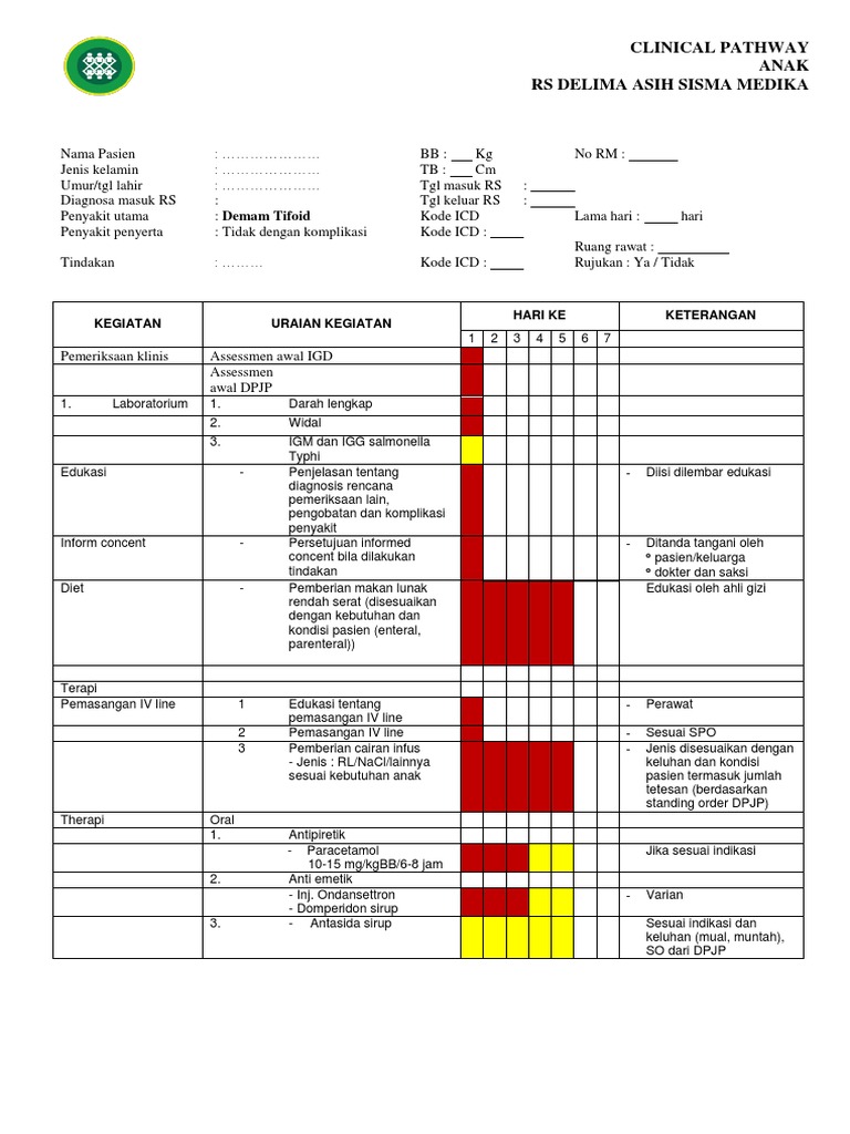 CP Anak Demam Tifoid | PDF