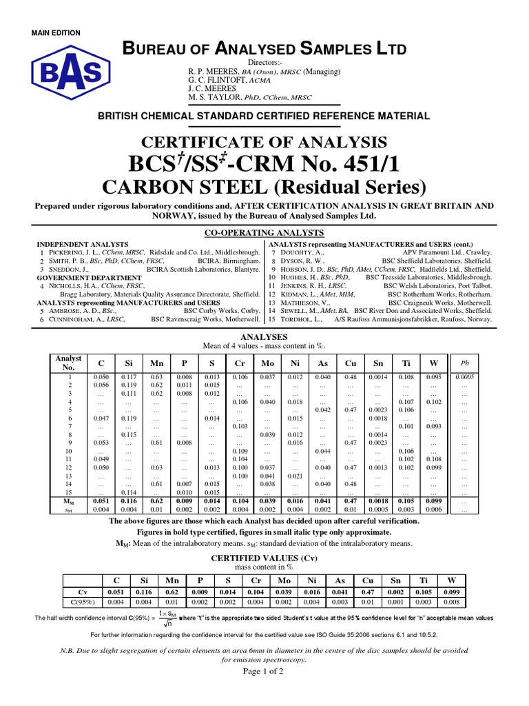 Certified Reference Material BCS-CRM 451/1 | PDF | Chemical Substances ...