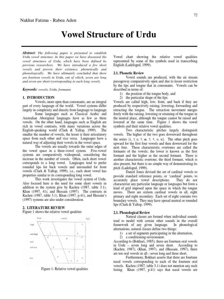 Vowels in Urdu | PDF | Vowel | Phoneme
