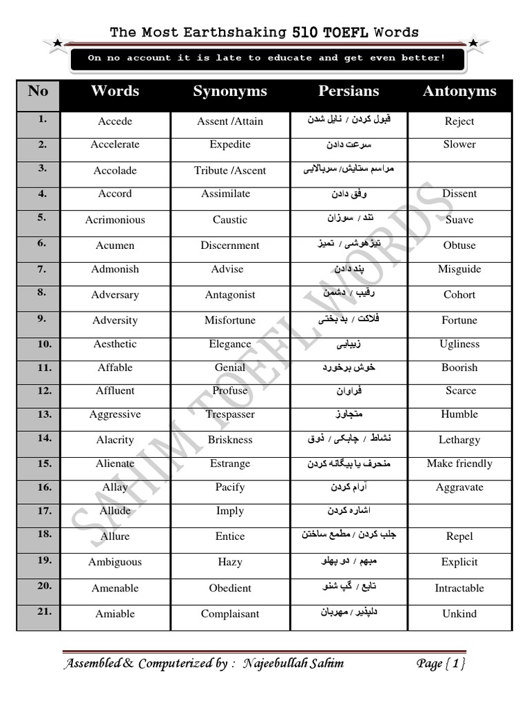 510 TOEFL Words | PDF