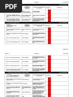QMS Controlled Documents Master List | PDF | Iso 9000 | Business Process