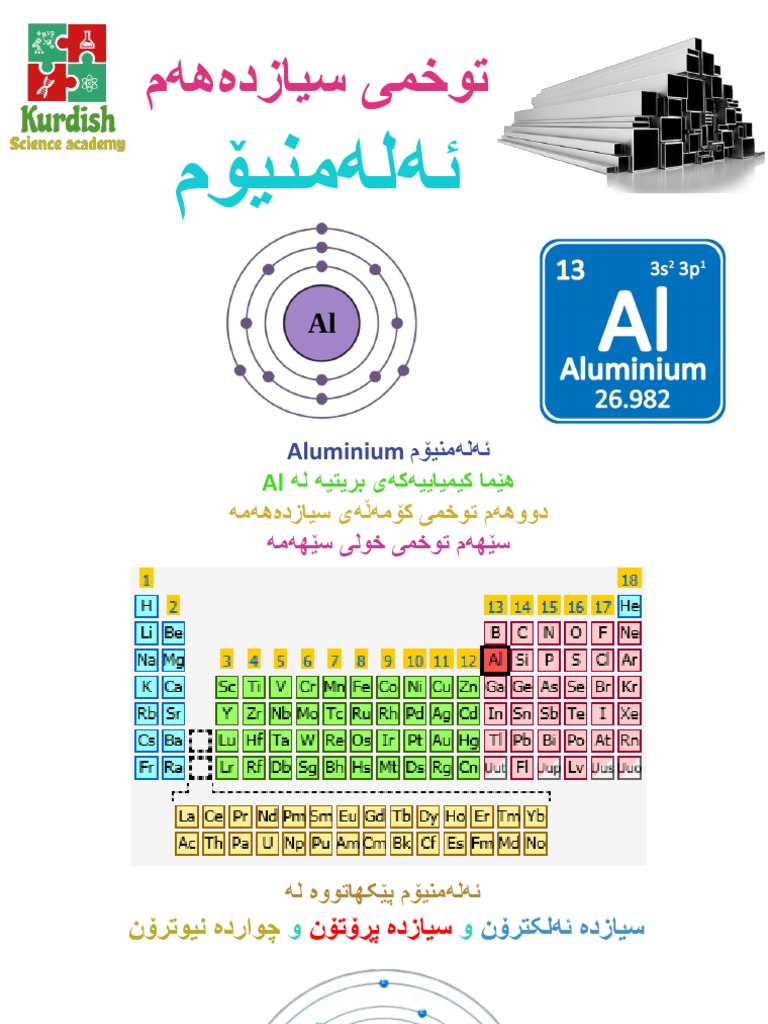 توخمەکانی خشتەی خولی ئەلەمنیۆم توخمی ژمارە 13 Pdf