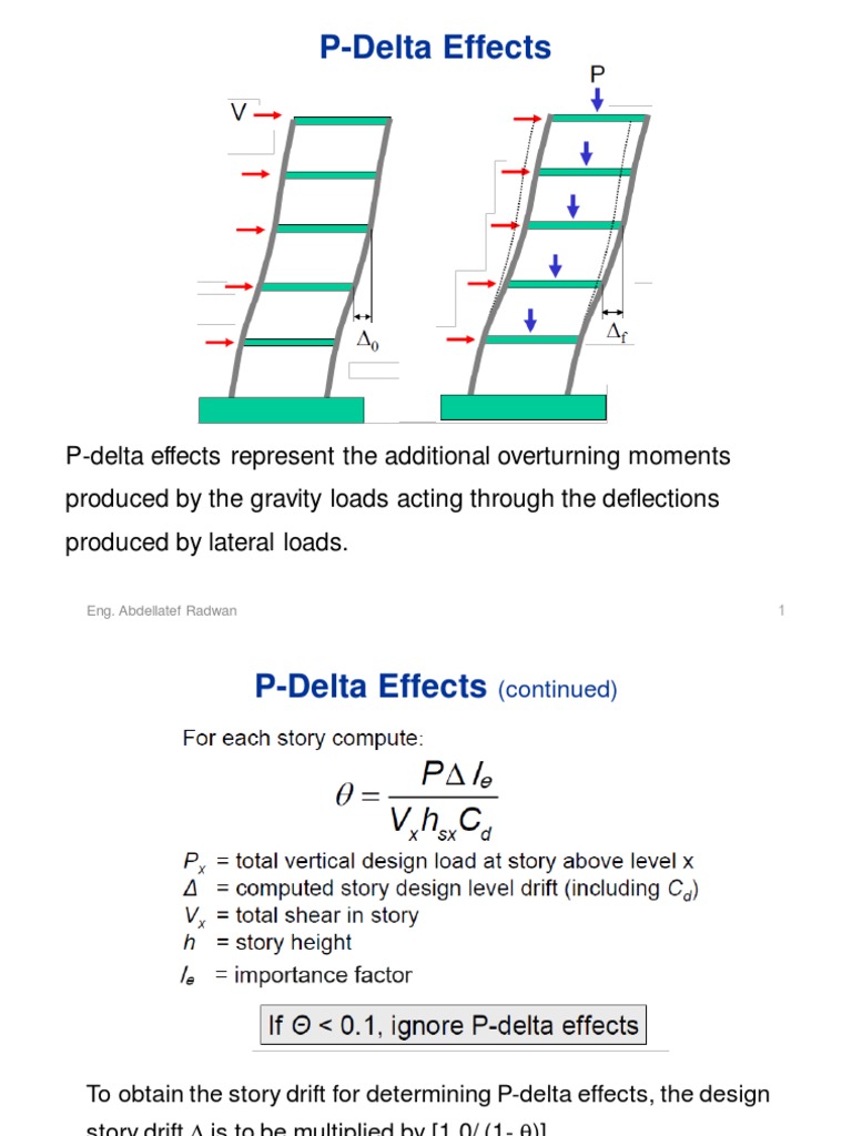 P Delta Effect Be Uild | PDF | Mechanical Engineering | Mechanics