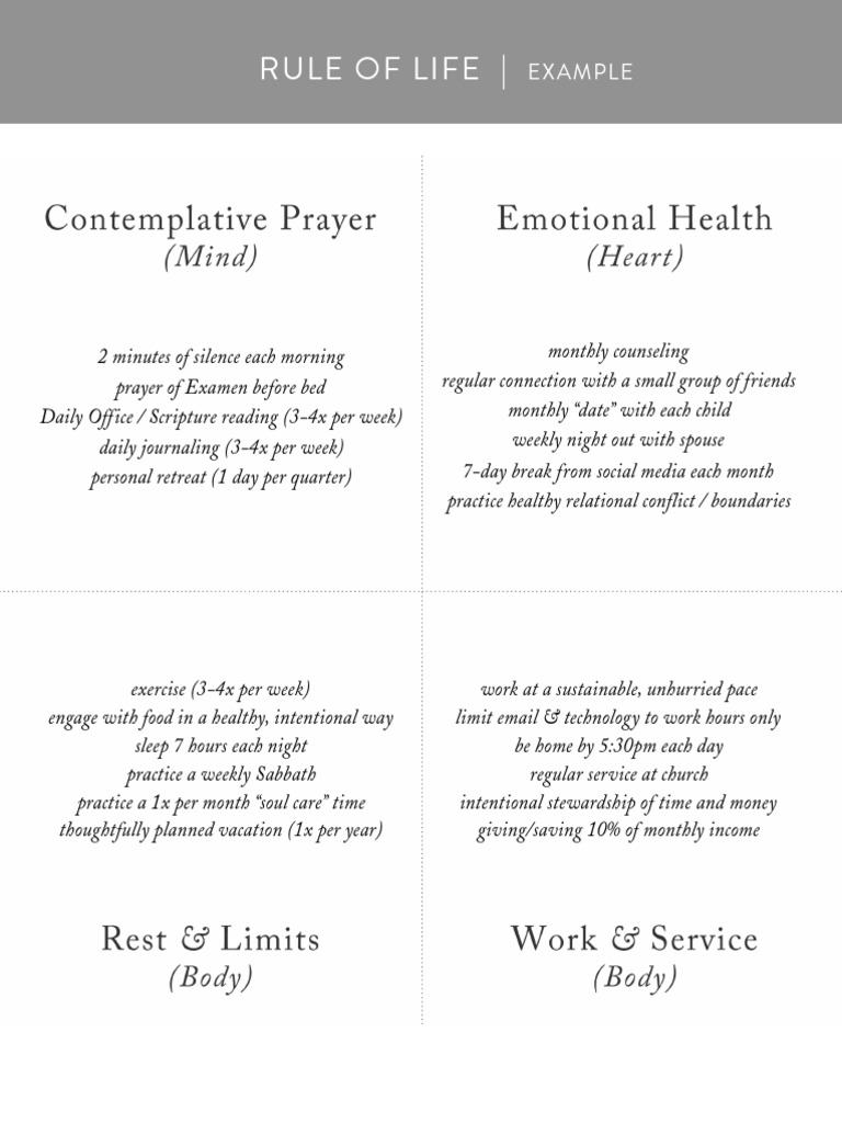 Rule of Life Example | PDF