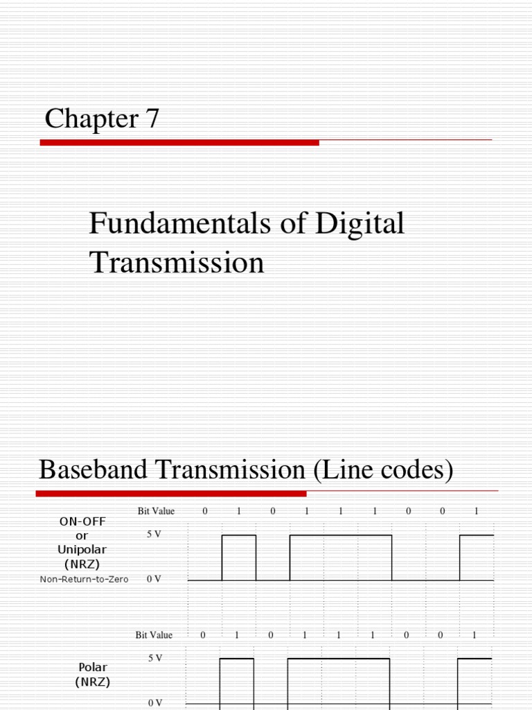 Fundamentals of Digital Transmission | PDF | Bandwidth (Signal ...