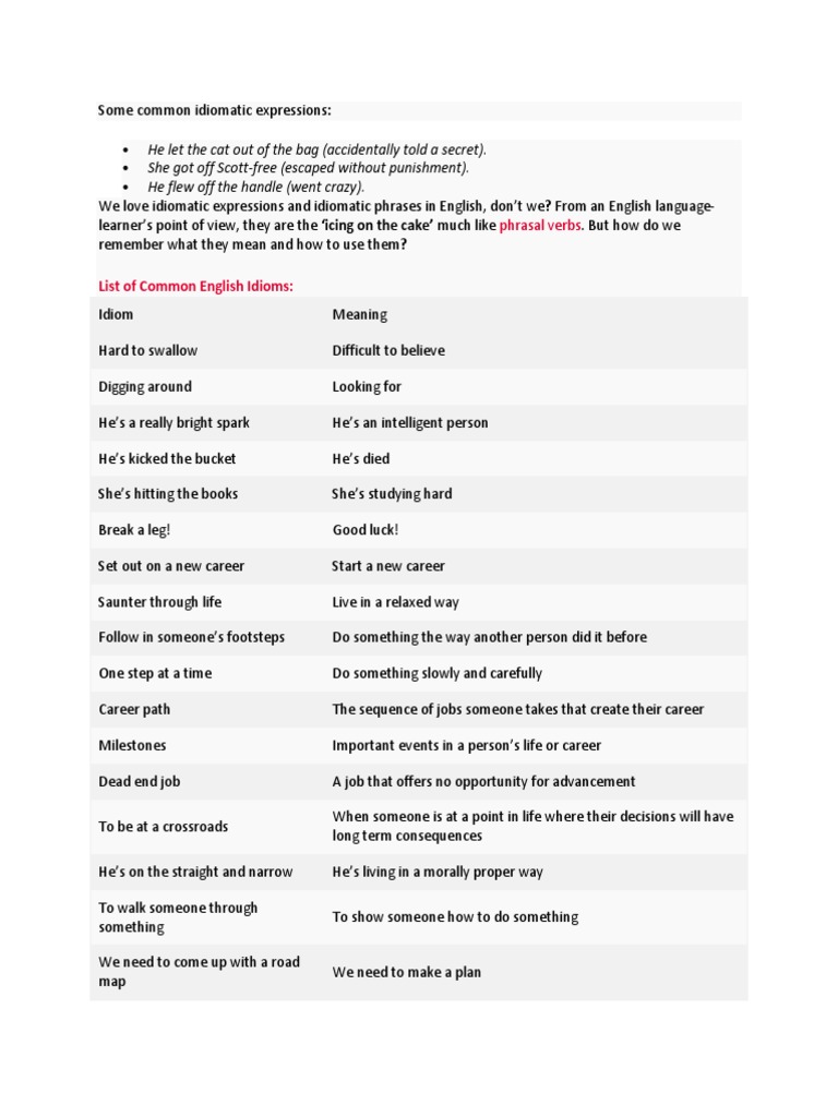 Idiomatic Expressions Are Groups of Words With An Established Meaning ...
