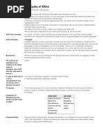 Dental Hygiene Code of Ethics Overview | PDF | Dental Hygienist | Dentistry