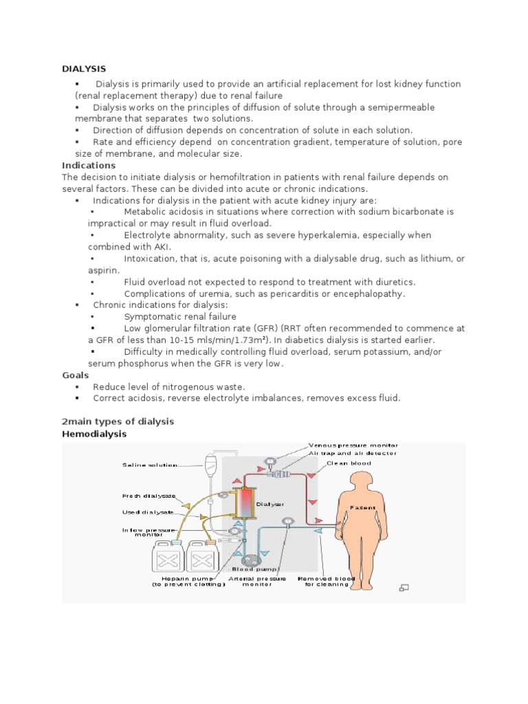DIALYSIS Reporting | Dialysis | Hemodialysis