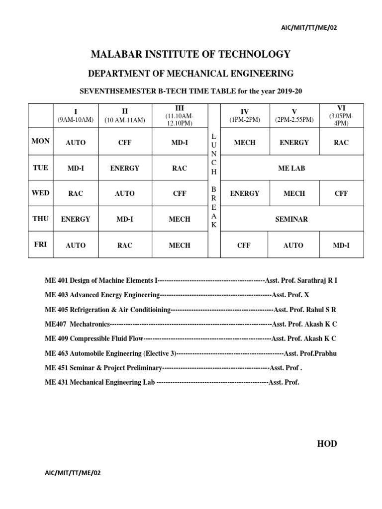 Seventh Semester B-Tech Time Table for Mechanical Engineering ...