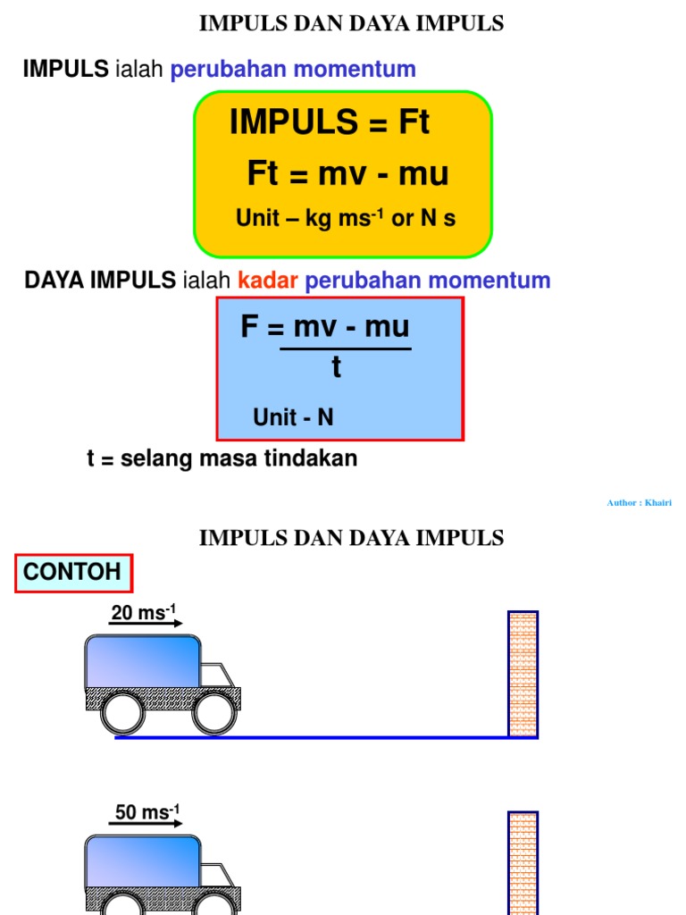 Impuls Dan Daya Impuls - JamieaddBarry