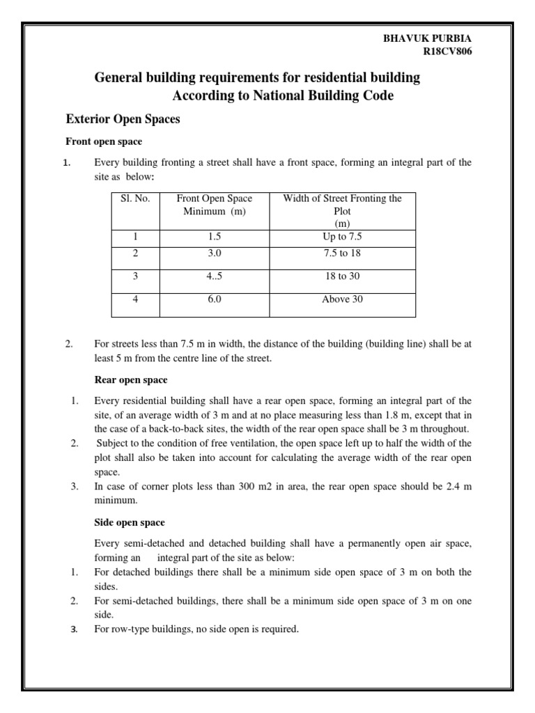 Residential Building Code Guidelines | PDF | Building | Road