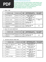 Civics by A Plus Tutorial | PDF