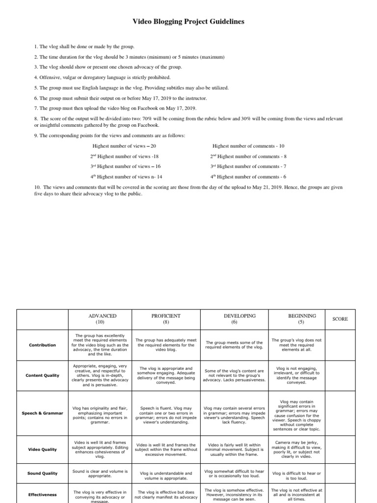Video Blog Guidelines Rubric | PDF | Communication | Human Communication