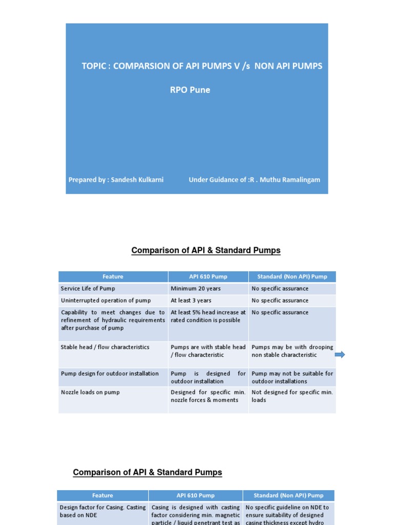 API Verses Non API | PDF | Bearing (Mechanical) | Pump
